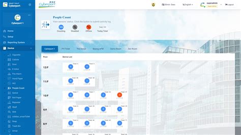 User Interface Linked Tech