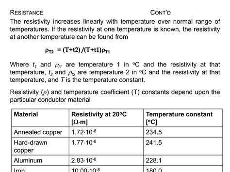 Chapter 2 Transmission Line Parameters Ppt