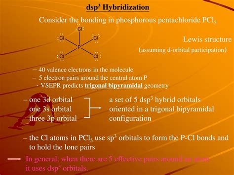 Ppt Hybridization In Square Planer Complexs Powerpoint Presentation Free Download Id 5090037