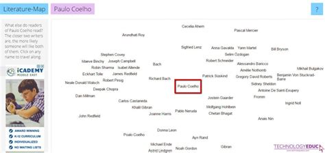 Literature Map Amazing Tool For Finding Authors Technologyeduc