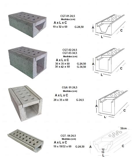 Fk Grelha De Concreto Canaletas Soluções De Drenagem Design De