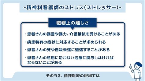 ①精神科医療現場で看護師が抱えるストレス みんなで学ぼう 精神科医療現場の虐待防止 Youtube