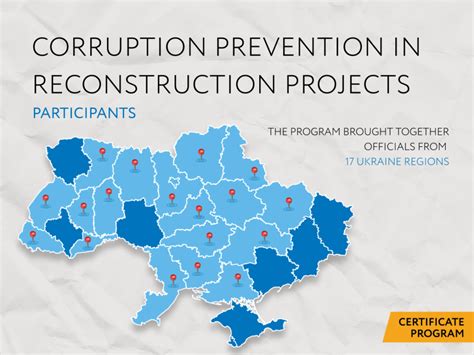 “corruption Prevention In Reconstruction Projects” Program In Numbers Anticornet