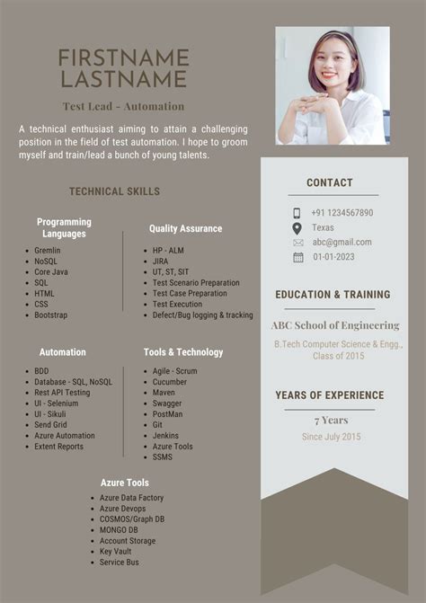 Swapnil Bhosale Posted On Linkedin