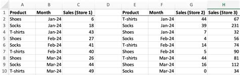Using Index And Match With Multiple Criteria To Join Two Tables With