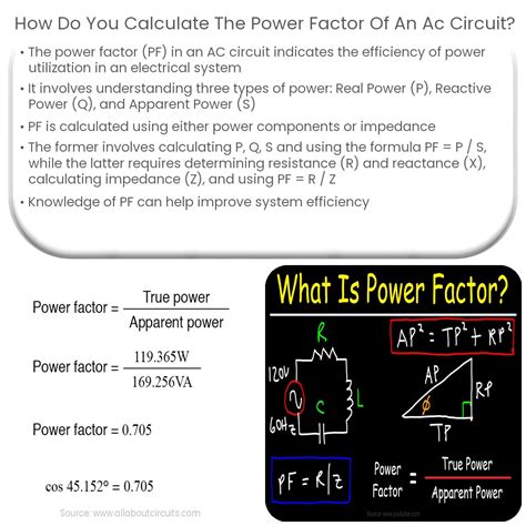 How Do You Calculate The Power Factor Of An Ac Circuit