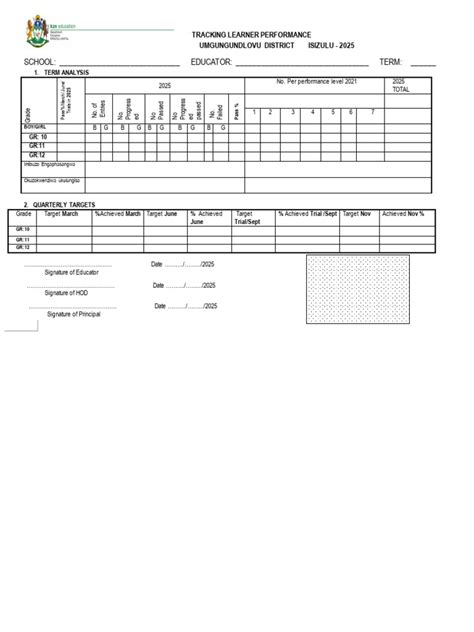 12 2025 Tracking Learner Performance Pdf