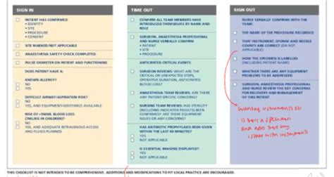 Principles Of Operative Surgery Flashcards Quizlet