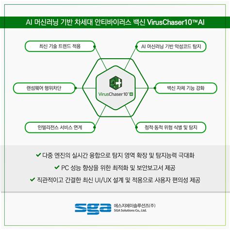 Sga솔루션즈 Ai 기반 안티바이러스 제품 출시 이투데이