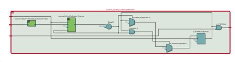 Github Douggilliland Fpga Sound