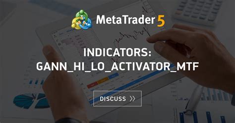 Indicators Gann Hi Lo Activator MTF Articles Library Comments