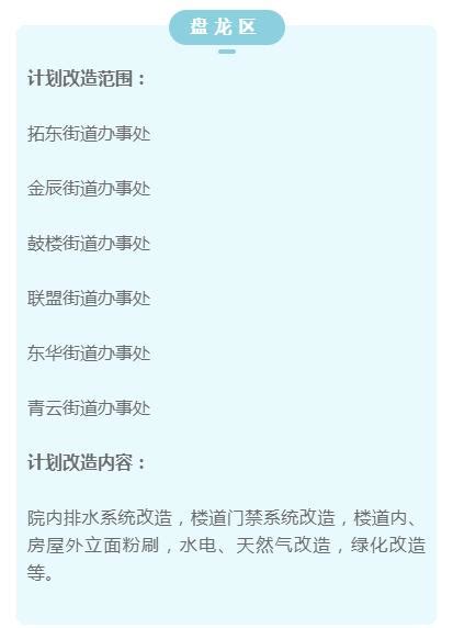 定了！昆明今年将对这些老旧小区改造！涉及32568户！澎湃号·媒体澎湃新闻 The Paper