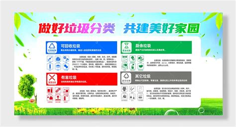 垃圾分类展板新国标垃圾分类展板模板素材下载 图巨人