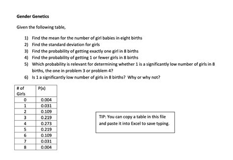 Solved Gender Genetics Given The Following Table Find Chegg Com