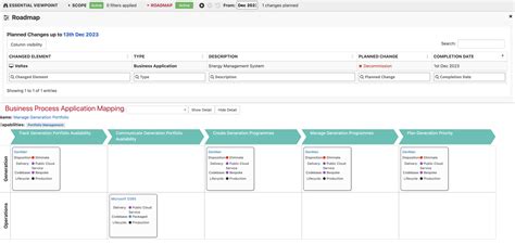 Business Process Application Mapping The Essential Project