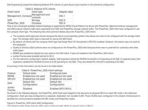 azure local machine networking design guide consuming powerflex