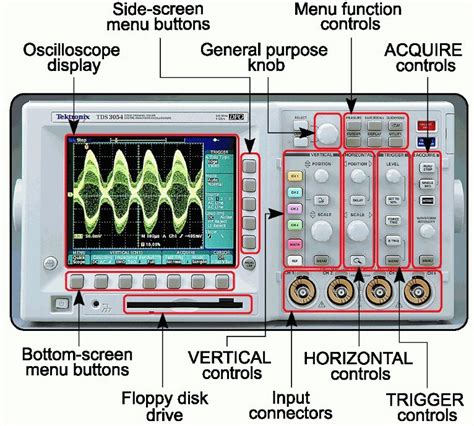 The Oscilloscope Tektronix Tds 3000 Semiconductor Devices Theory And Application Lab Manual