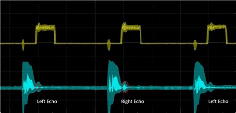 launchxl f28379d are my adc measurements inaccurate c2000