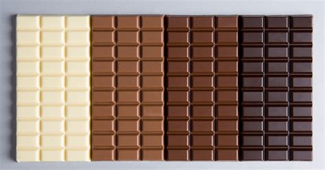 Different Types Of Chocolate 8 Of The Best Italian Chocolate Brands