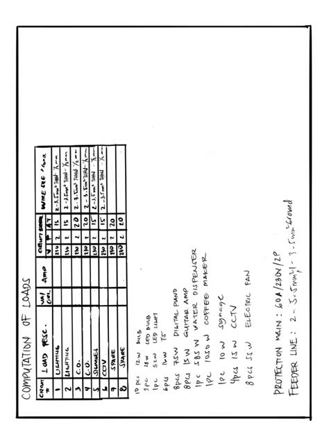 Computation Of Loads Revised Pdf