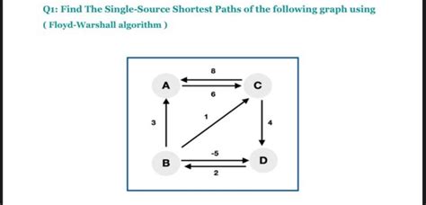 Solved Q1 Find The Single Source Shortest Paths Of The