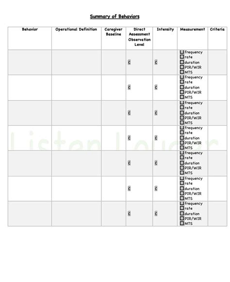 Functional Behavior Assessment FBA Editable Template Etsy