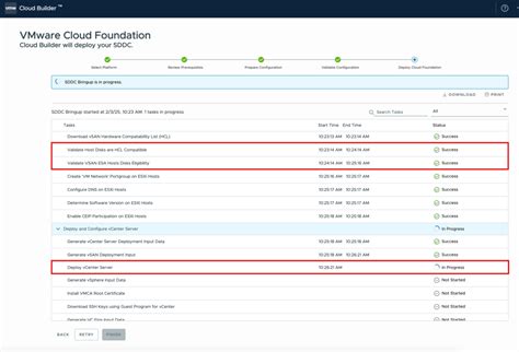 Виртуализация Vmware Vsphere Esx Esxi View Srm Workstation Vmware Esx