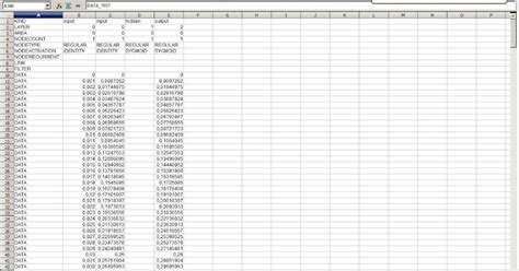 Neural Networks First Sample Sum Of 2 Number Mlp 2 Inputs 1