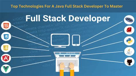 top technologies for a java full stack developer to master