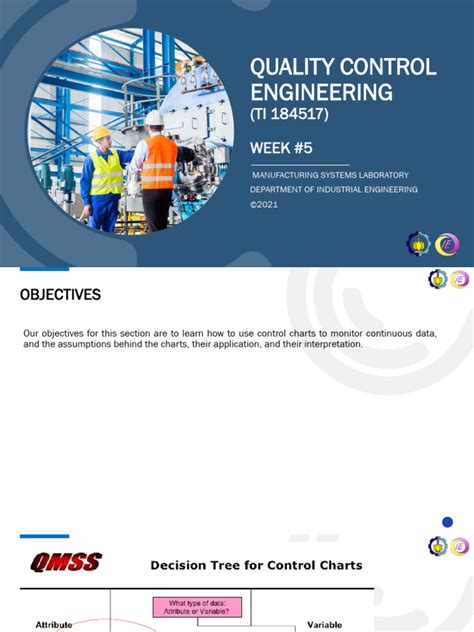 202105control Chart For Attribute Pdf Probability Distribution