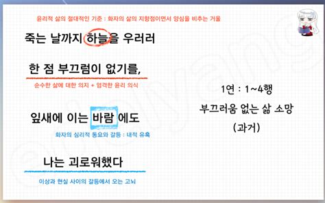 윤동주 서시 해석 현대시 수능 고등문학 작품 네이버 블로그