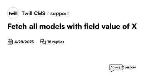Fetch All Models With Field Value Of X Twill Cms