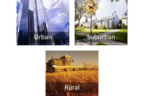 Smartart Hierarchy Powerpointy