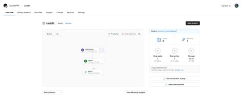 Nextjs Prisma Planetscale Nextauth 인증 처리 1