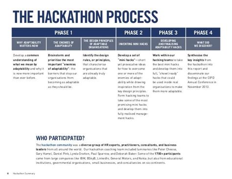 hackathon report final