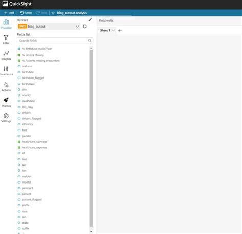 Build A Data Quality Score Card Using Aws Glue Databrew Amazon Athena