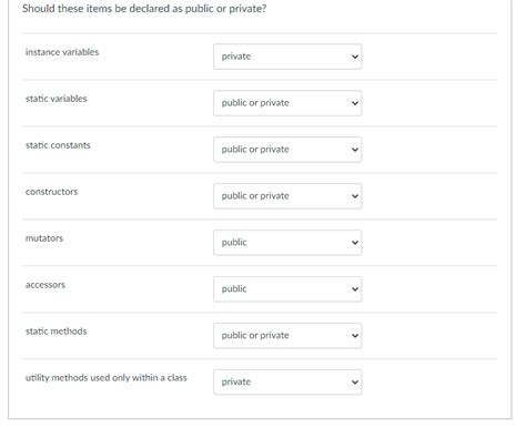Solved Should These Items Be Declared As Public Or Private