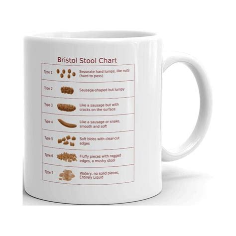 Bristol Stool Chart Care Poo Funny Coffee Tea Ceramic Mug Office Work