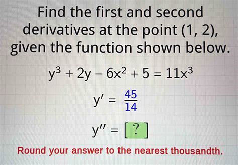 Solved Find The First And Second Derivatives At The Point 1 2 Given The Function Shown Below