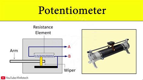 What Is Potentiometer Write Its Principle At James Roush Blog