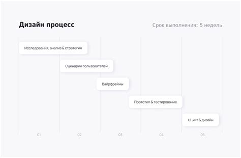 chat bot mobile app ui ux design on behance