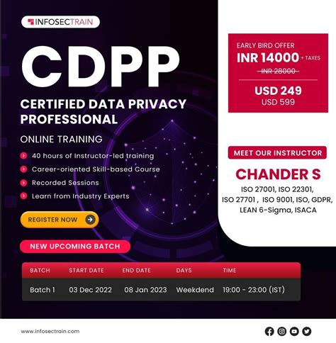Infosec Train On Linkedin Cdpp Gdpr Privacy Compliance Governance