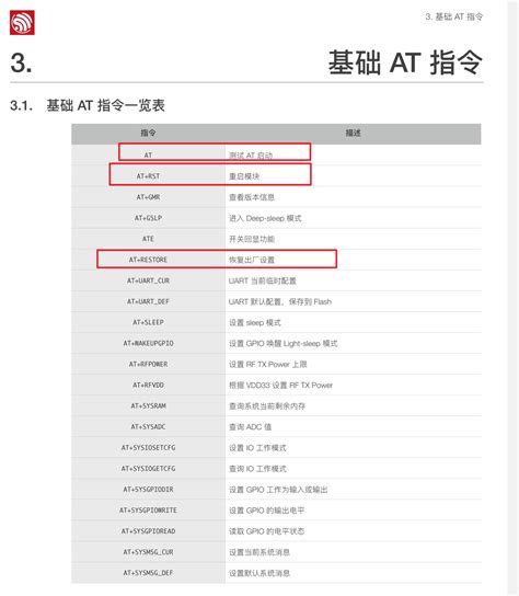 Esp8266 01s At指令调试esp01s 串口调试助手at指令 Csdn博客