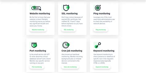 UptimeRobot Acompanhe A Disponibilidade Do Seu Site