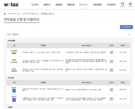 자동차를 사셨다면 내야 하는 자동차세 비용계산부터 세금 적게 내는 방법까지 자동차세의 모든 것 네이버 블로그