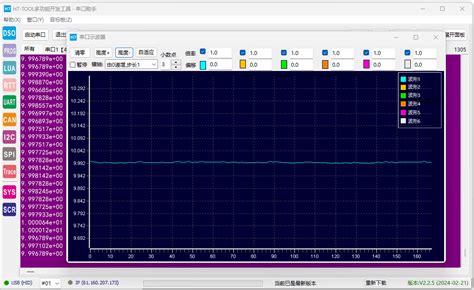《安富莱嵌入式周报》第334期：开源sem扫描电子显微镜，自制编辑器并搭建嵌入式环境，免费产品设计审查服务，实用电子技术入门，usb资料汇总，uds统一诊断开源电子显微镜 Csdn博客