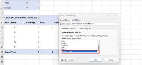 Pivot Table ยังไงให้ไม่นับข้อมูลที่ซ้ำกัน Pivot Table Distinct Count Standas Not Standard