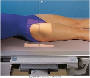 Unit 9 10 Positioning Pics Flashcards Quizlet