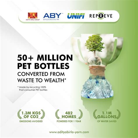 Kushal Jain Posted On Linkedin