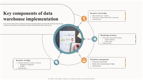 Key Components Of Data Warehouse Implementation Ppt Template